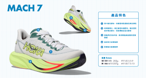 HOKA MACH 7 FASTER EVERY DAY 靈敏、輕量的全方位訓練鞋